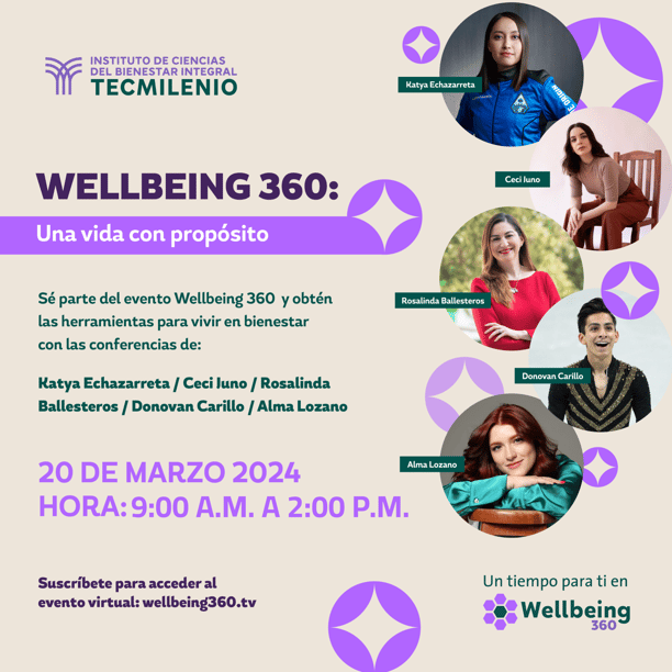 ¿Qué es el bienestar integral y sus dimensiones a identificar?